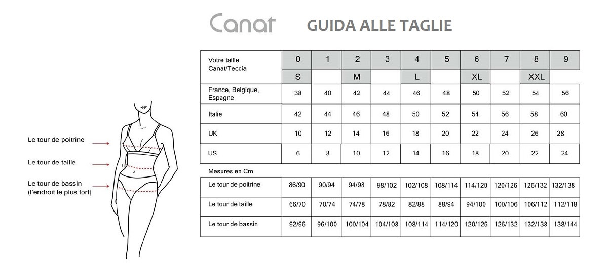 Taglia Di Reggiseno 33 Gg